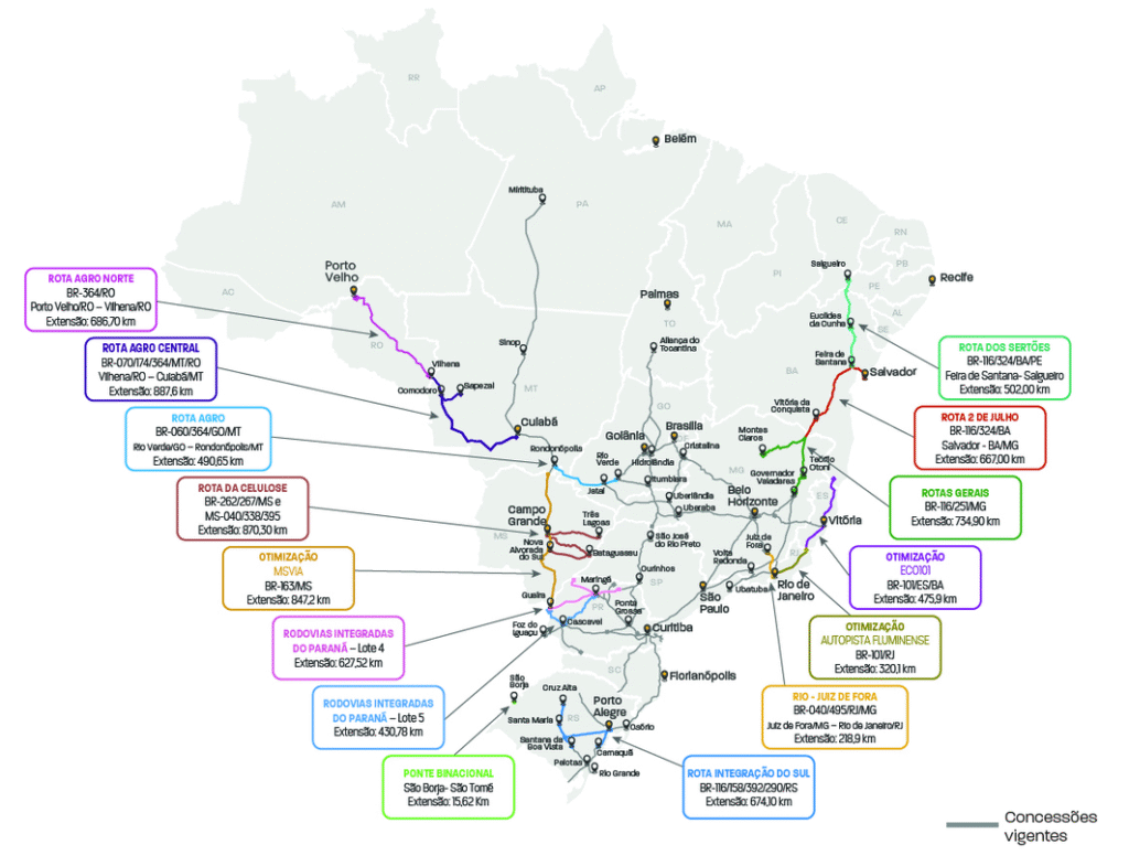 Leilões rodoviários somam R$ 46,7 bi